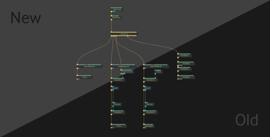 November 2019 Release - cables.gl - blog